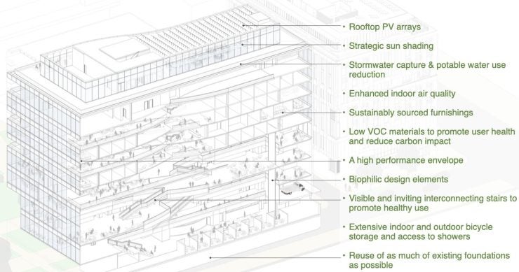 New Law Building | Georgetown Law
